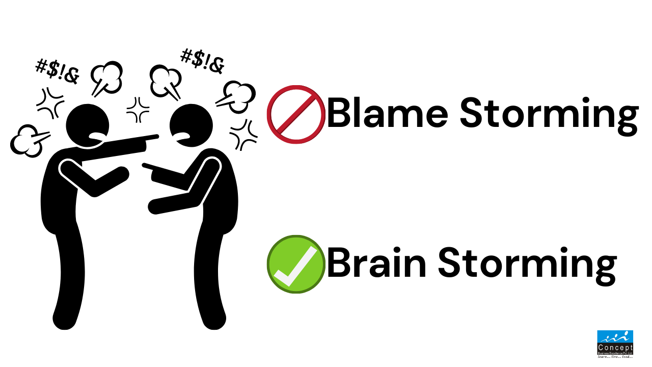 3 Fundamentals of Problem Solving - Six Sigma Concept