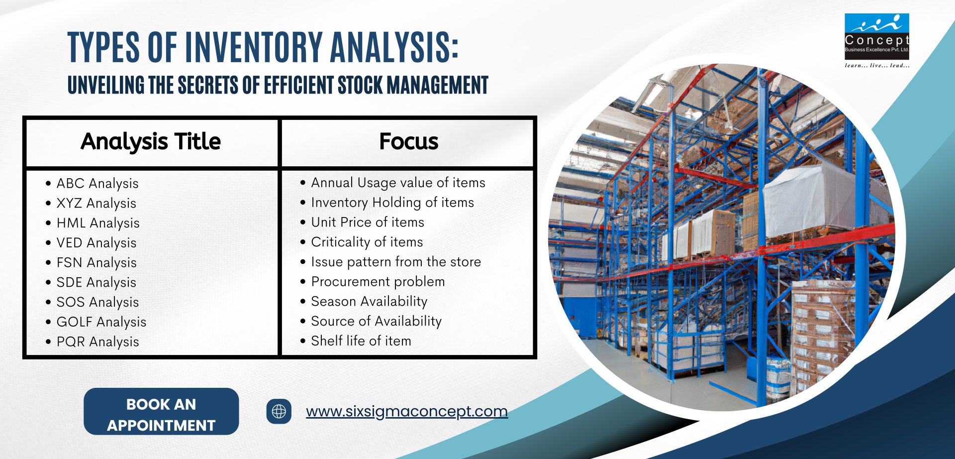 𝐓𝐲𝐩𝐞𝐬 𝐨𝐟 𝐈𝐧𝐯𝐞𝐧𝐭𝐨𝐫𝐲 𝐀𝐧𝐚𝐥𝐲𝐬𝐢𝐬: 𝑈𝑛𝑣𝑒𝑖𝑙𝑖𝑛𝑔 𝑡ℎ𝑒 𝑆𝑒𝑐𝑟𝑒𝑡𝑠 𝑜𝑓 𝐸𝑓𝑓𝑖𝑐𝑖𝑒𝑛𝑡 𝑆𝑡𝑜𝑐𝑘 ...